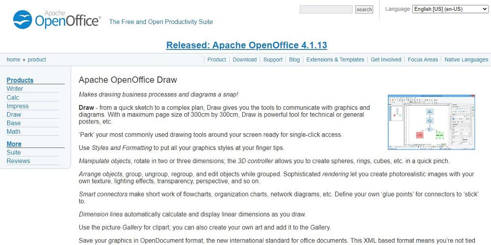 Best Open Source PDF Editors 2025 – Top Free Tools