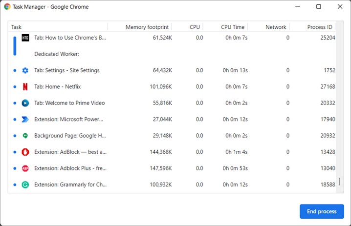 How to fix Google Chrome Page Unresponsive