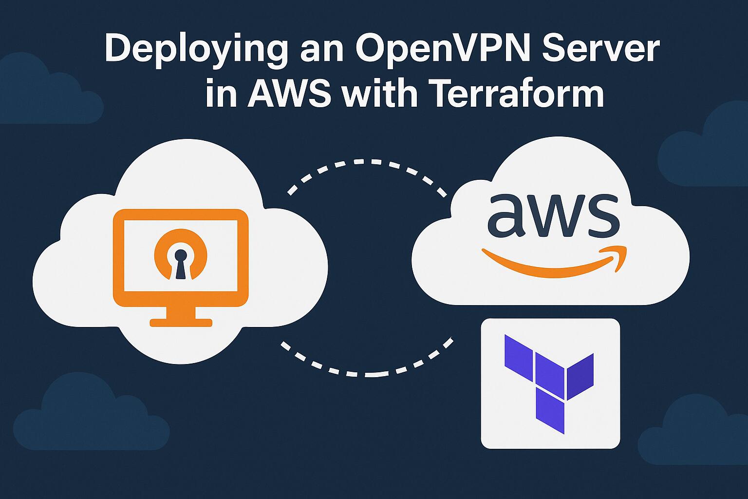 Deploying An Openvpn Server In Aws With Terraform