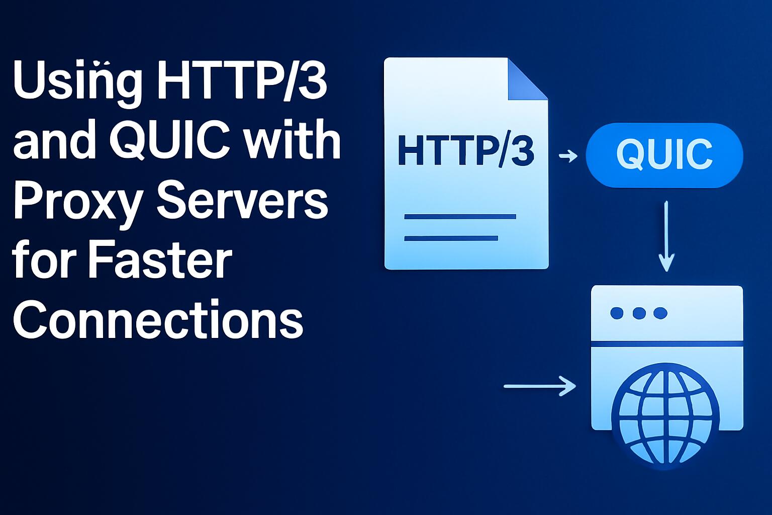 Using HTTP/3 and QUIC with Proxy Servers for Faster Connections
