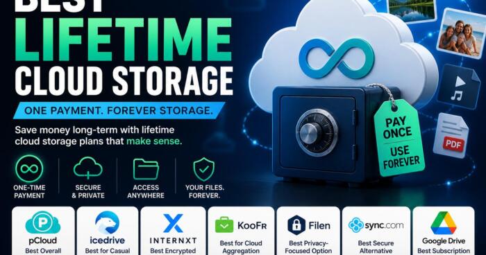 Best Lifetime Cloud Storage 2026: 7 Tested Picks